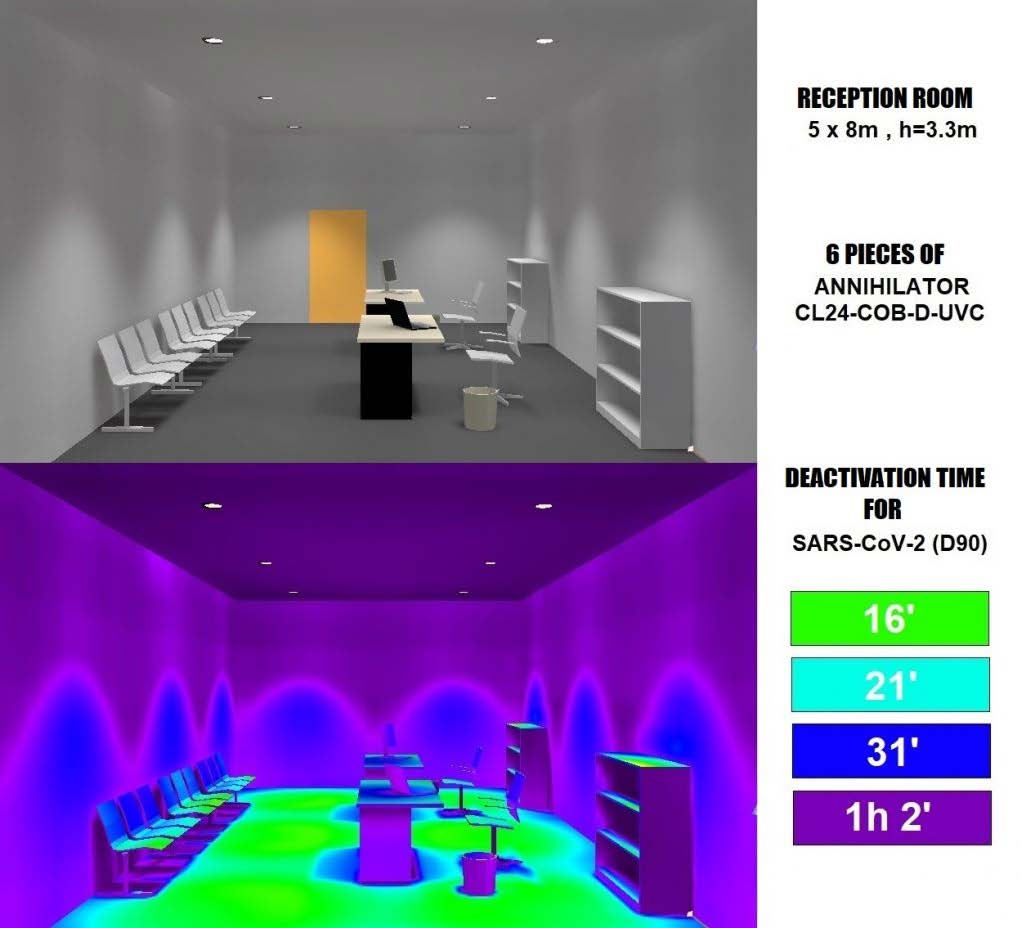 The LumniCleanse Hybrid UVC LED Light System